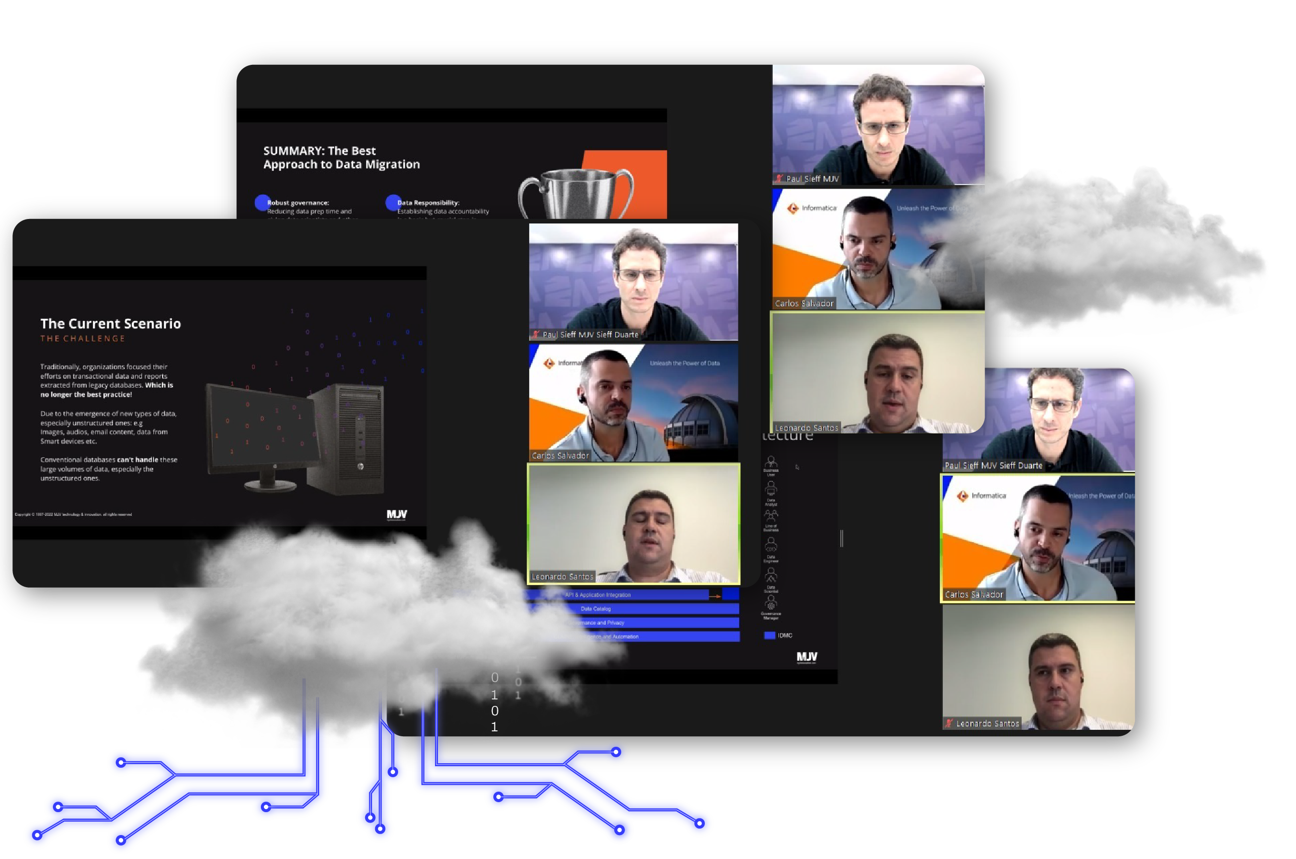 Webinar Cloud Migration